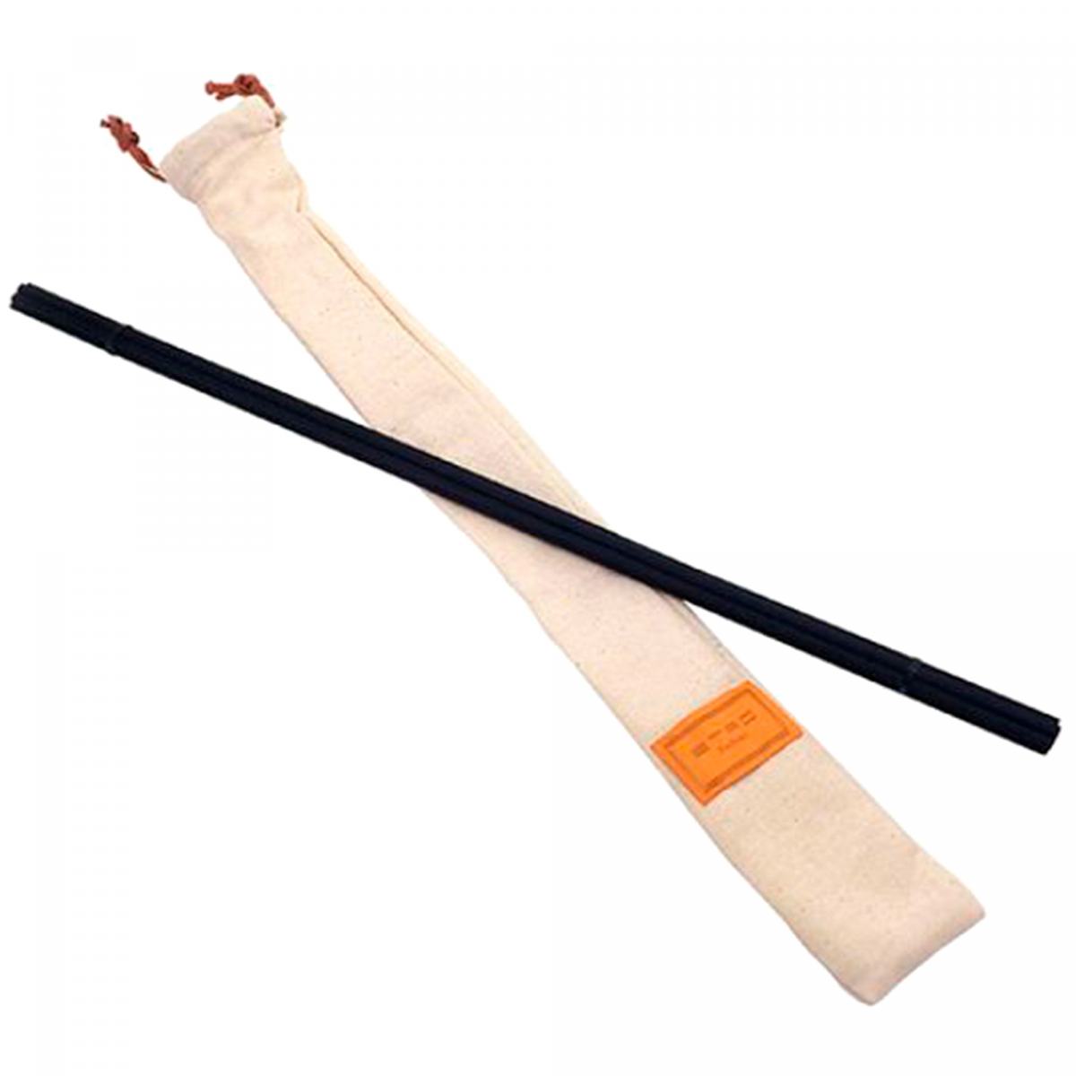 Палочки для диффузора Etro 60660 (1782068) купить в интернет-магазине ...